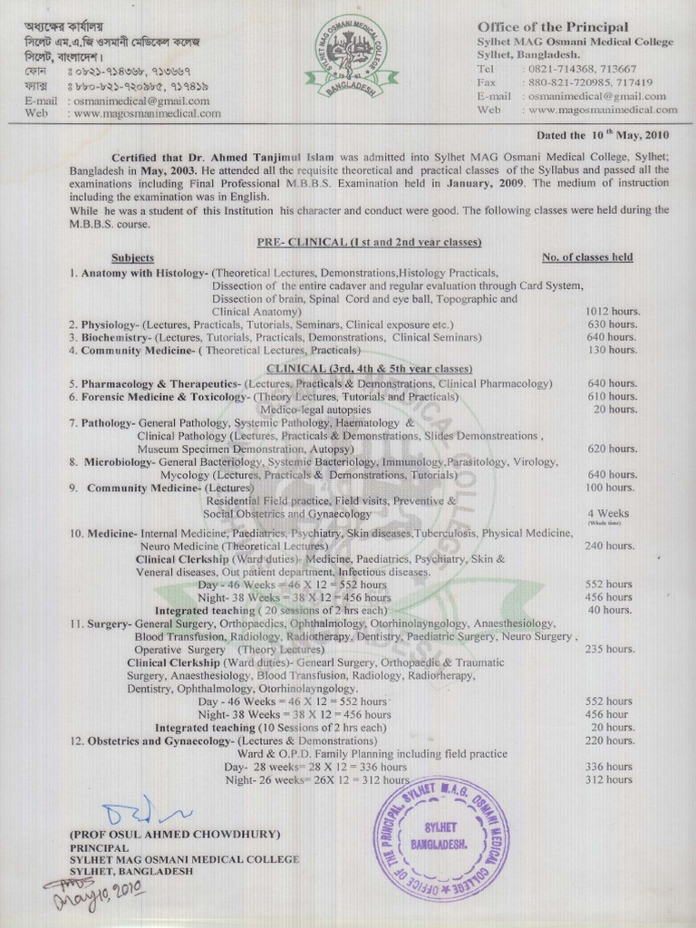 MBBS Subject List (AHMED TANJIMUL ISLAM) | PDF