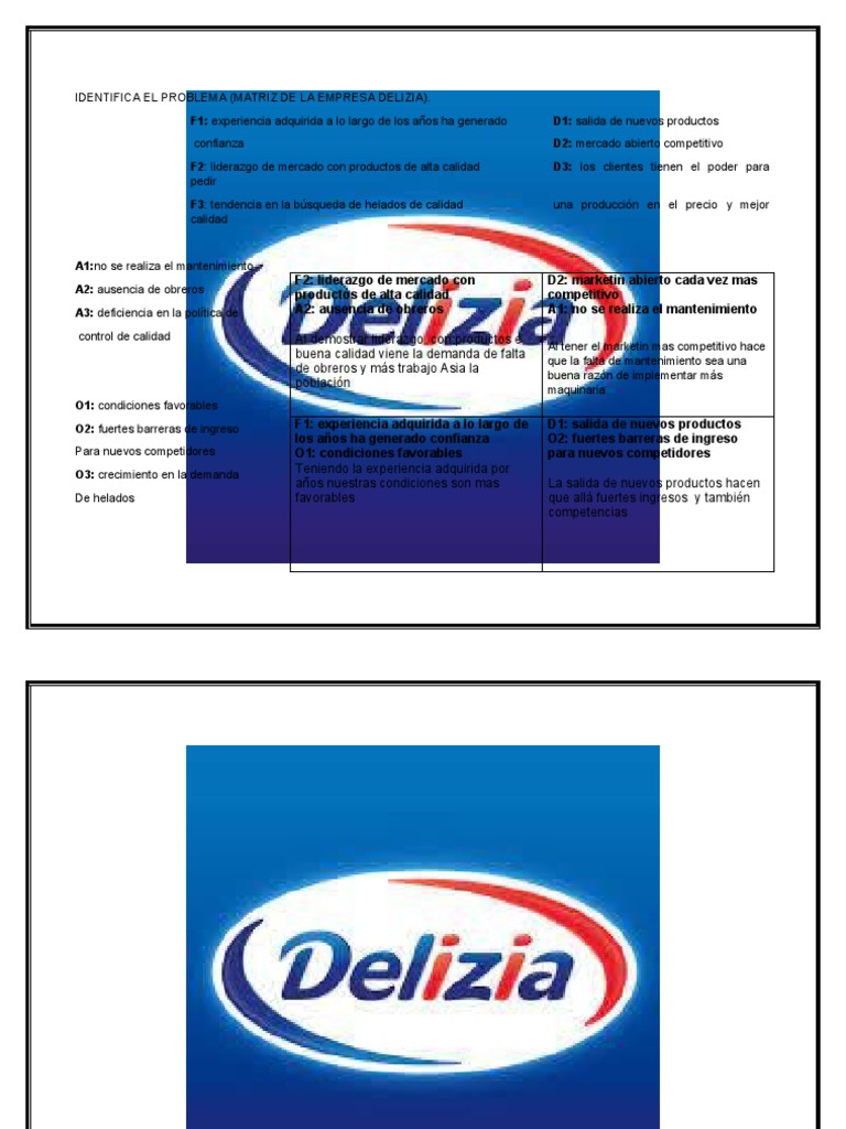 Identifica El Problema | PDF