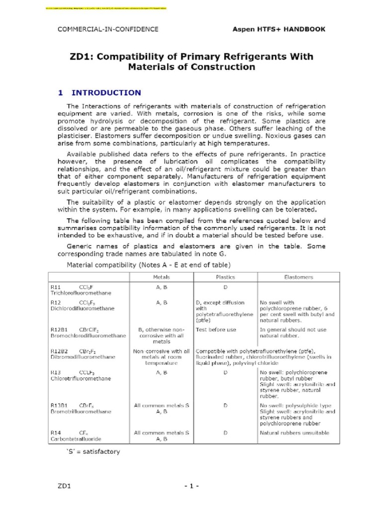 Zd1 - Compatibility of Primary Refrigerants With Materials of ...