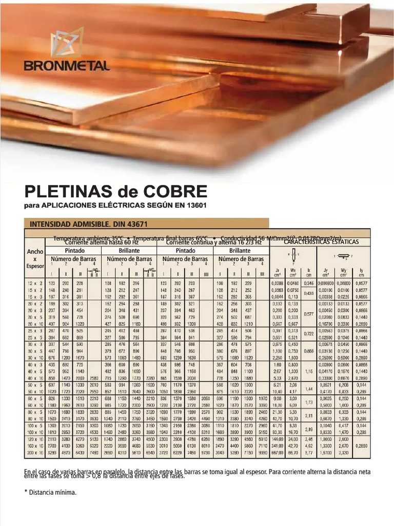 PDF Ficha Tecnica Pletina de Cobre PDF Compress | PDF | Corriente ...