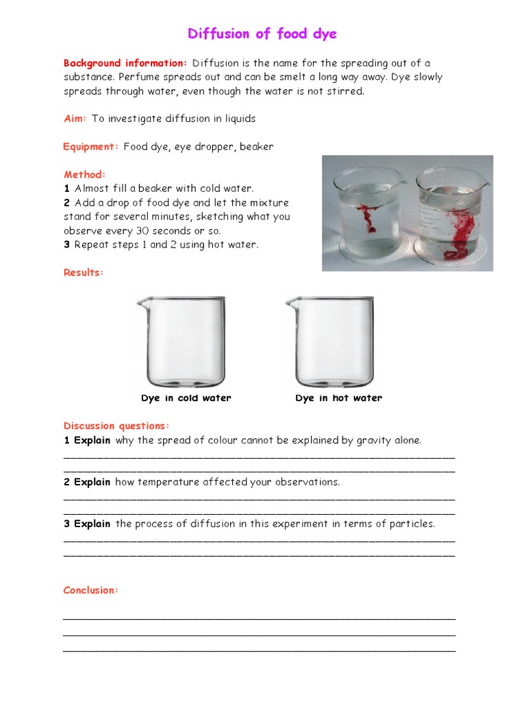 Food Dye Diffusion in Water Experiment | PDF | Career & Growth | Art