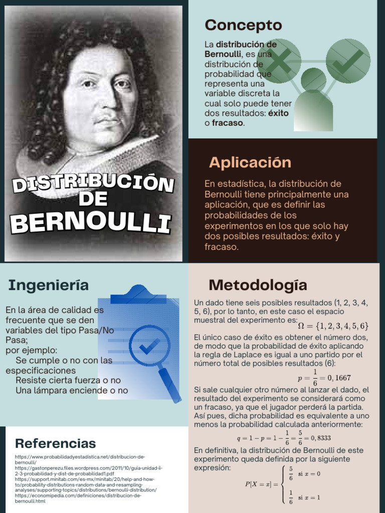 Distribución de Bernoulli | PDF | Probabilidad | Teoría de probabilidad