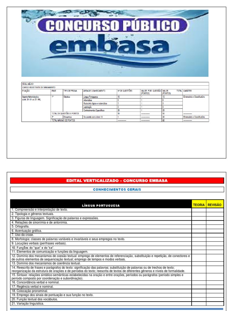 Edital Verticalizado - Embasa (Com Base No Deital de 30-07-2022) | PDF | Microsoft | Internet