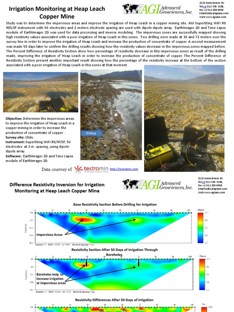 Heap Leach Monitoring | PDF | Electrical Resistivity And Conductivity ...