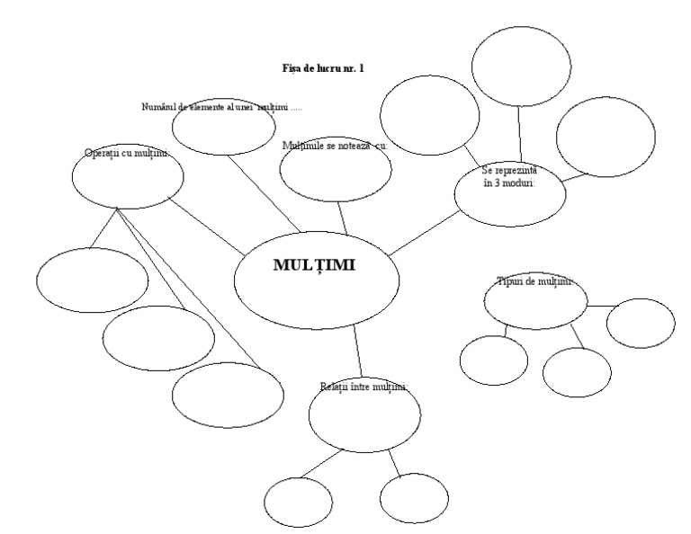 Ciorchine-multimi | PDF