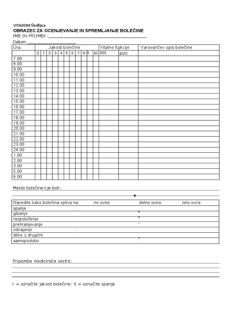 Obrazec Za Bolečino | PDF