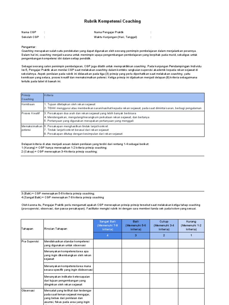 Rubrik Kompetensi Coaching | PDF