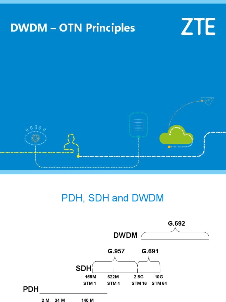 1 - Dwdm-Otn Zte - Principios | PDF | Dispersión (óptica) | Multiplexación por División de ...