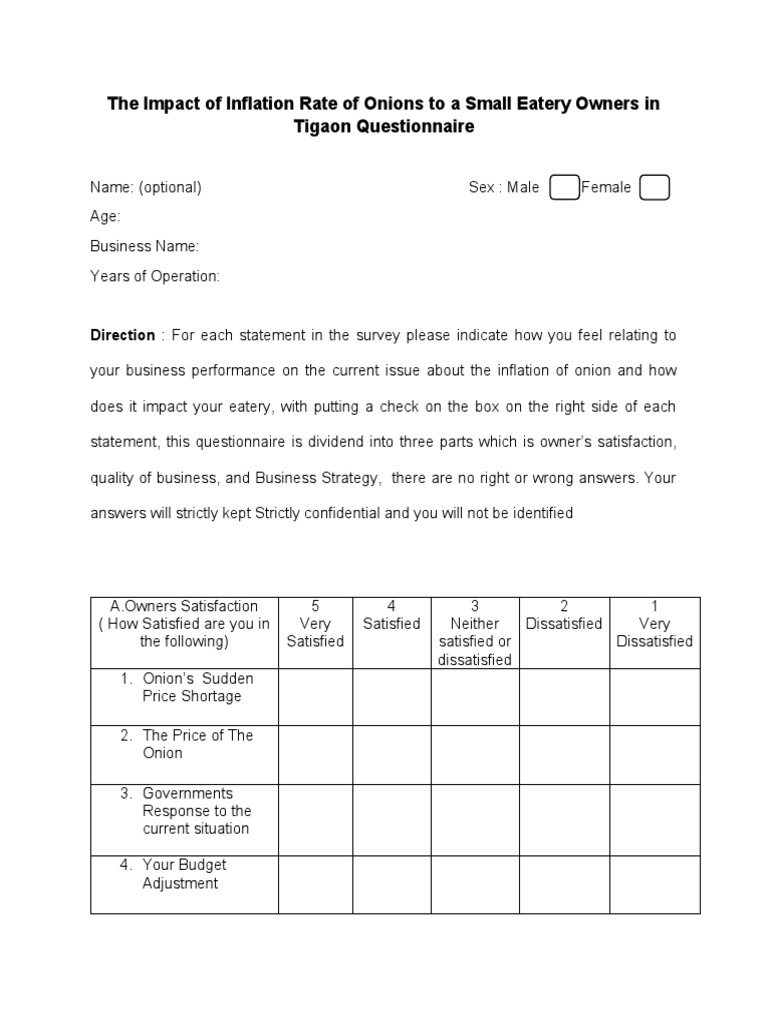 Sample Questionnaire Research Revised | PDF | Inflation | Restaurants