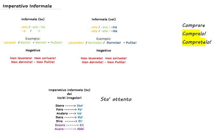 Imperativo Informale | PDF