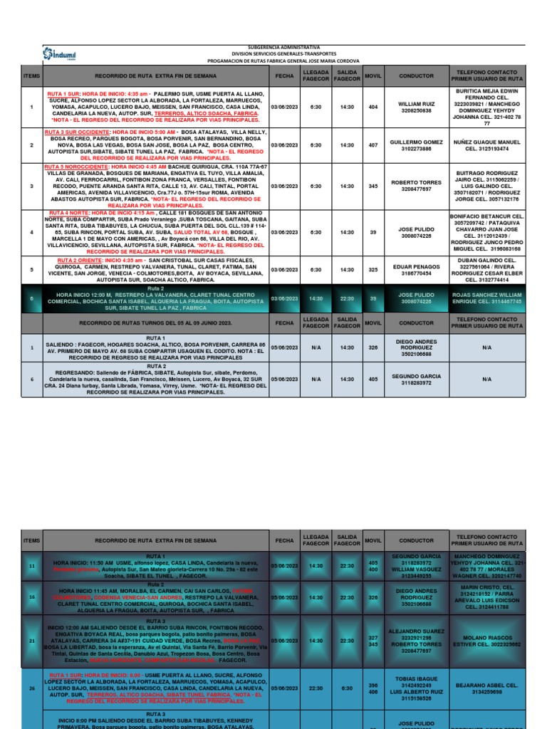 Rutas 14 | PDF | Colombia