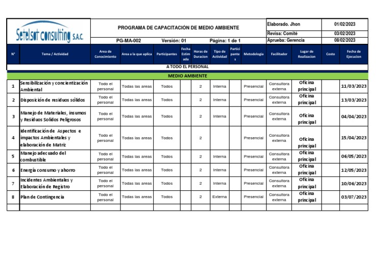 42 Plan de Capacitación Ambiental | PDF