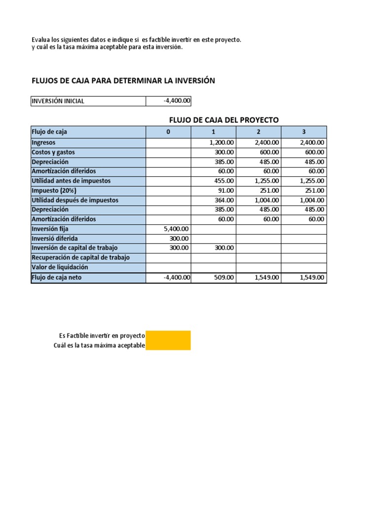 Evaluacion Final-Excel Avanzado | PDF