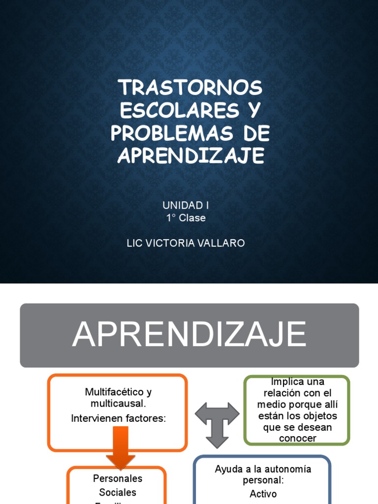 Aprendizaje, Concepto y Factores Implicados (1) | PDF | Aprendizaje ...