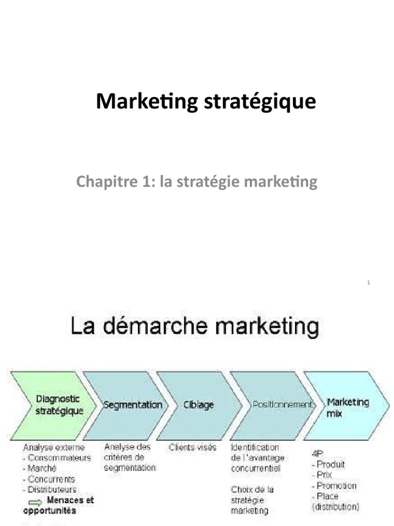 Stratégies de Marketing et Segmentation | PDF | Affaires | Droit