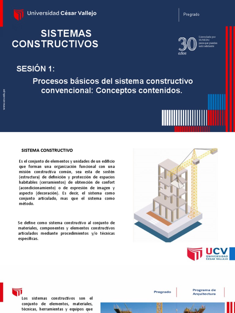 Sesión 1 Sistemas Constructivos | PDF | Fundación (Ingeniería) | Hormigón