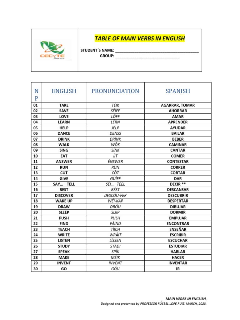 Table of Main Verbs in English 2023-1 | PDF