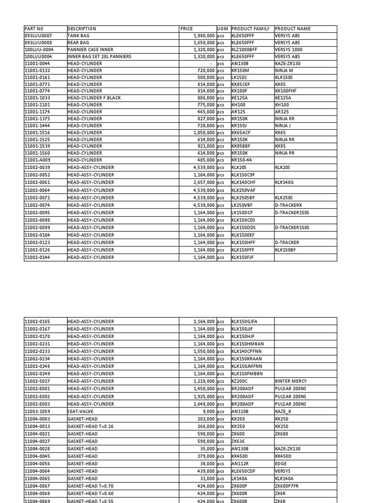 Mei KRS | PDF | Cylinder (Engine) | Land Vehicles