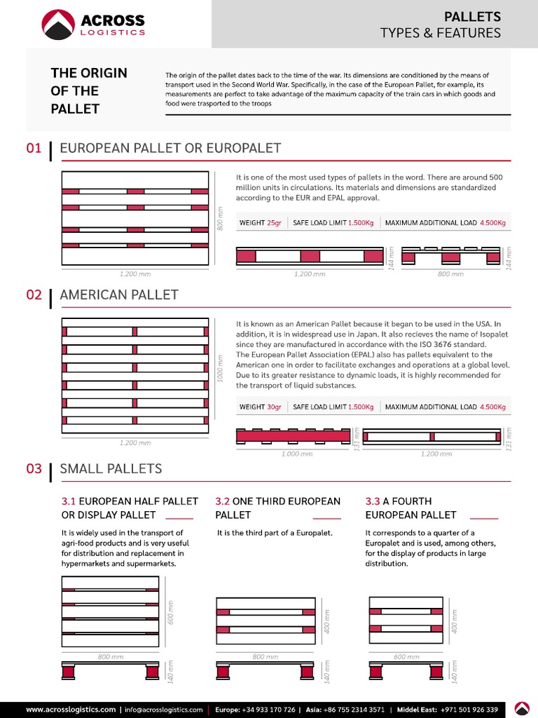 Types and Features | PDF | Pallet | Manufactured Goods