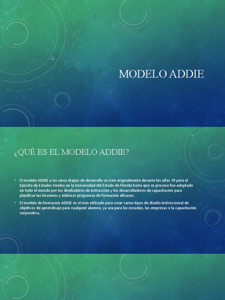 Guía Completa del Modelo ADDIE | PDF | Negocios