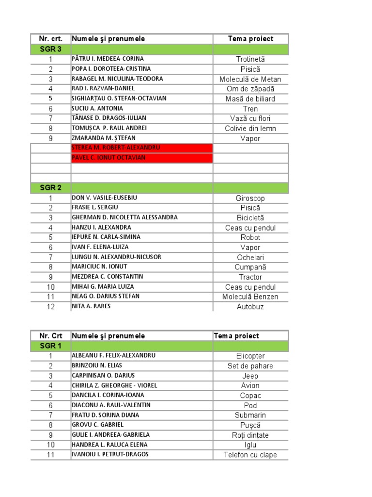 Proiecte ISM TI 2022 | PDF