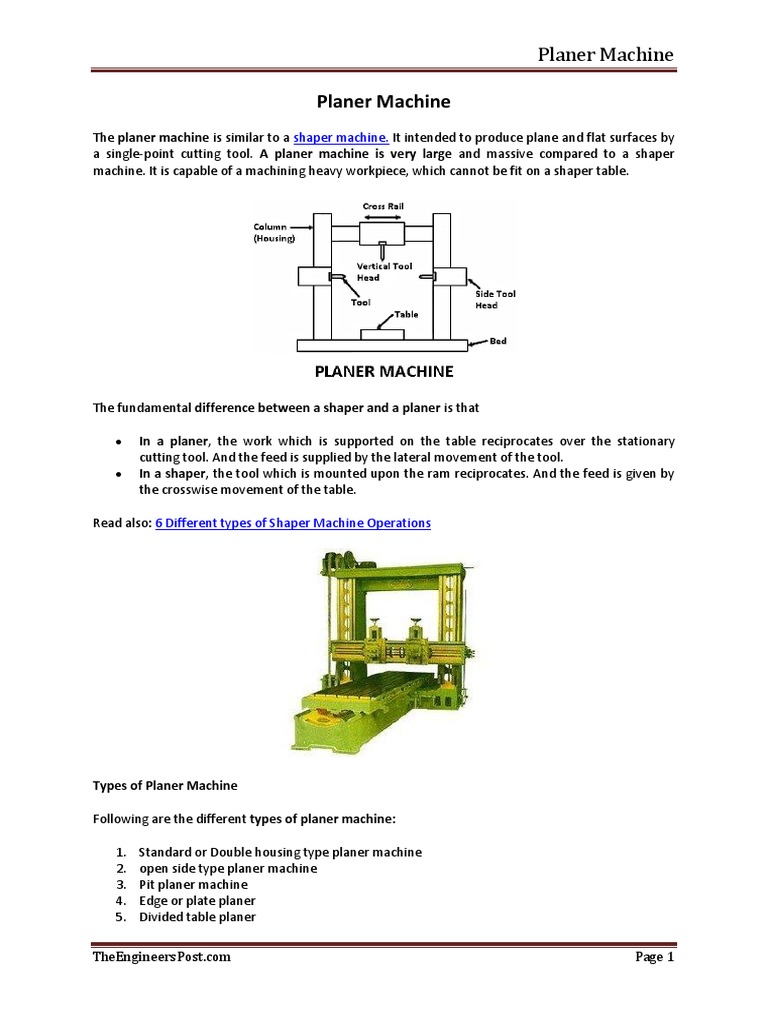 planer machine (1) | PDF