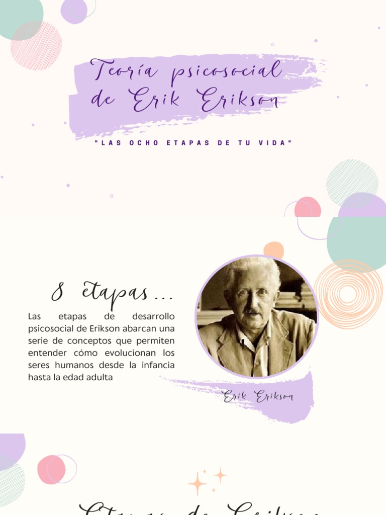 Teoría de Erik Erikson | PDF | Adultos | Sicología