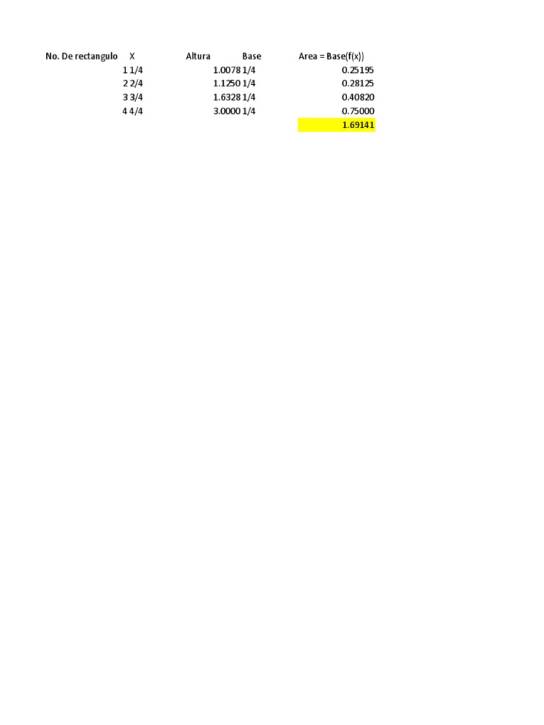 Datos Tarea 3A | PDF