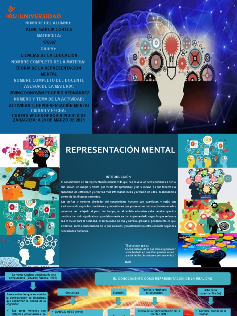 REPRESENTACIONES MENTALES | PDF | Mente | Pensamiento
