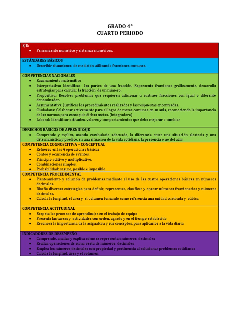 Matematicas 4° PERIODO 4 | PDF