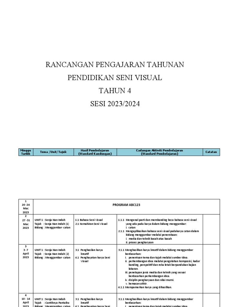 RPT PSV Tahun 4 2023 | PDF