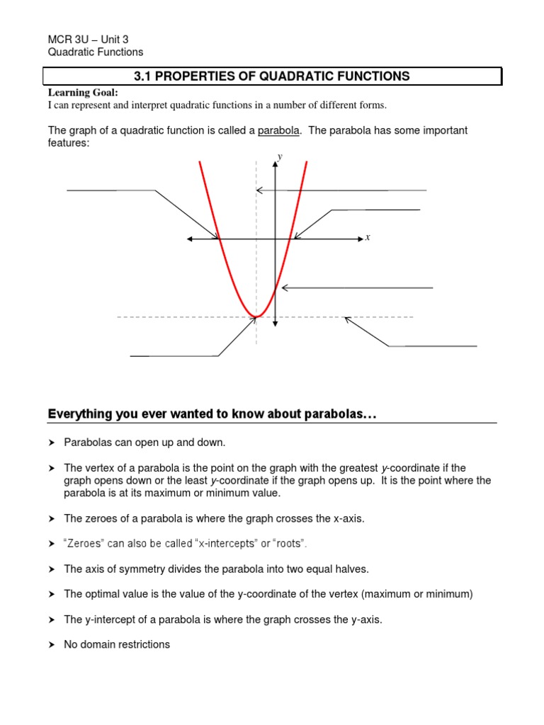 Grade 11 Functions Unit 3-Quadratic Functions Student Notes | PDF ... Grade 11 Functions Unit 3-Quadratic Functions Student Notes | PDF ...