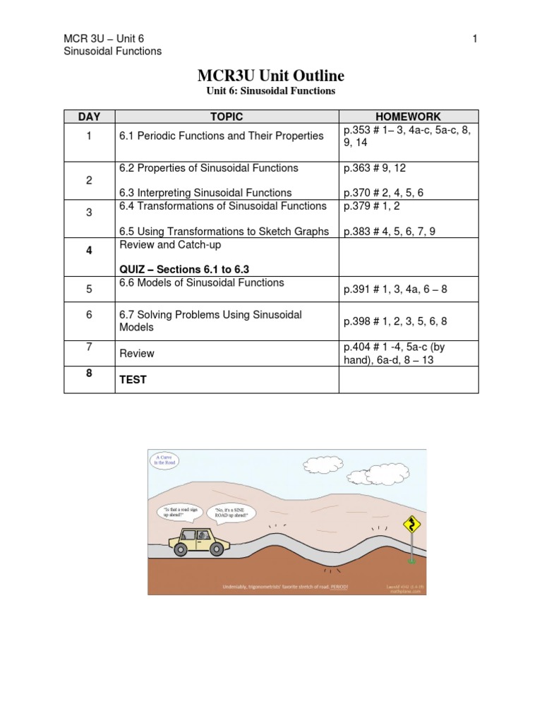 Unit 6 - Student Notes (Updated) | PDF