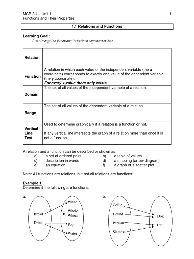 Grade 11 Functions Unit 1 - Intro To Functions Student Notes | PDF ...