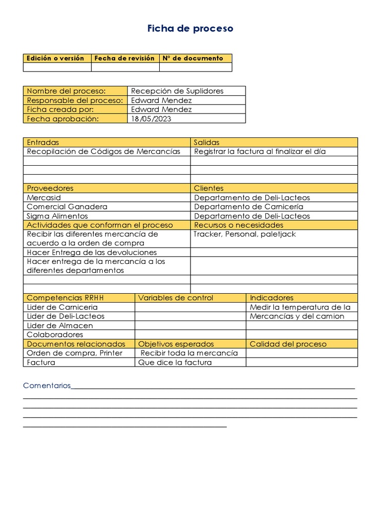 Ficha de Proceso | PDF