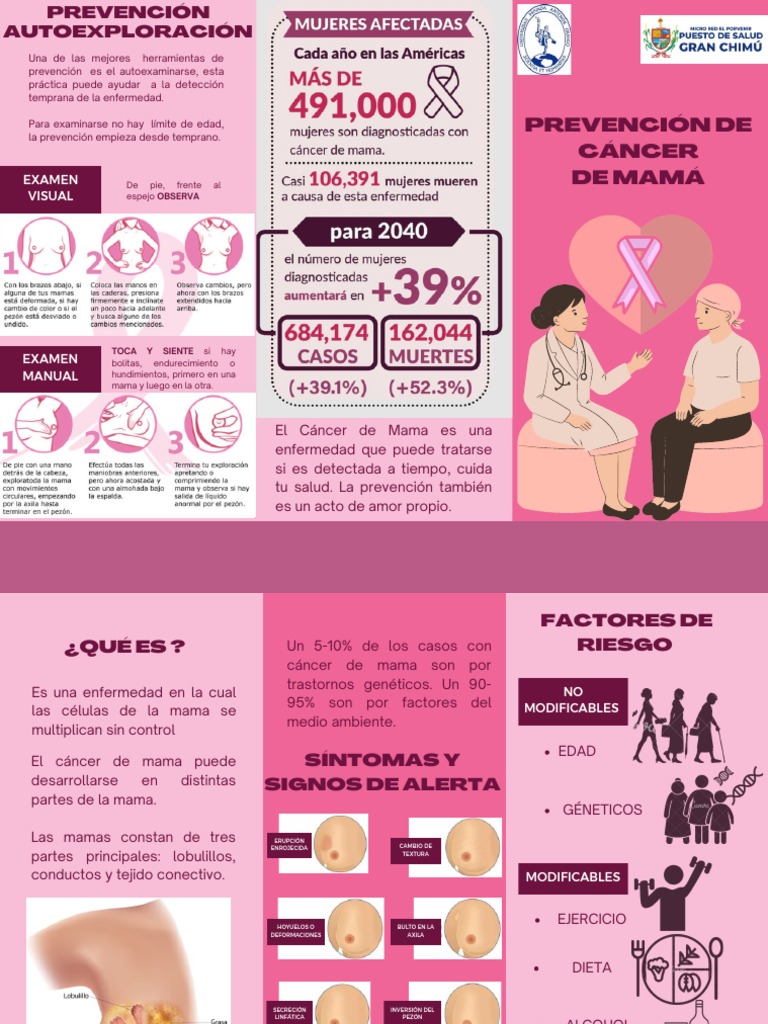 Tríptico de Cáncer de Mama | PDF