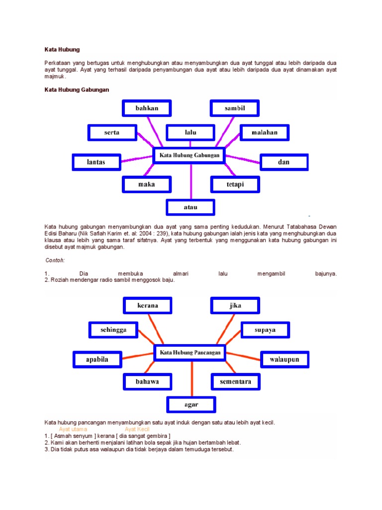 Kata Sendi Nama - Kata Hubung | PDF