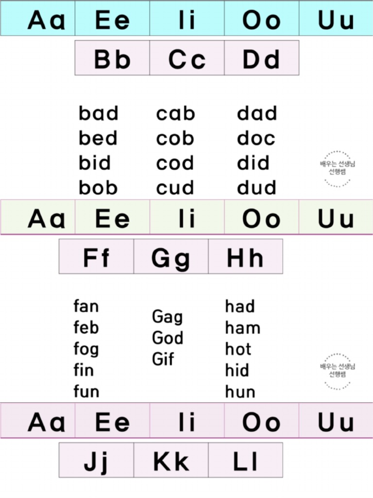 Alphabets | PDF