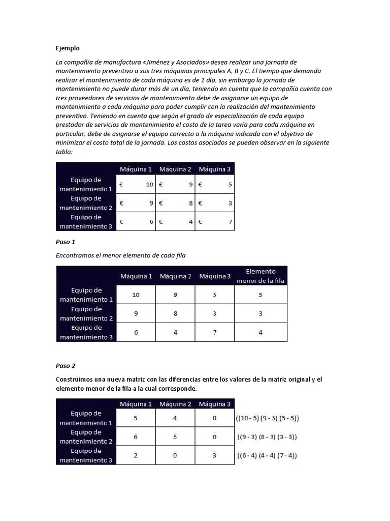 ejemplo de metodo de asignacion | PDF | Matriz (Matemáticas)