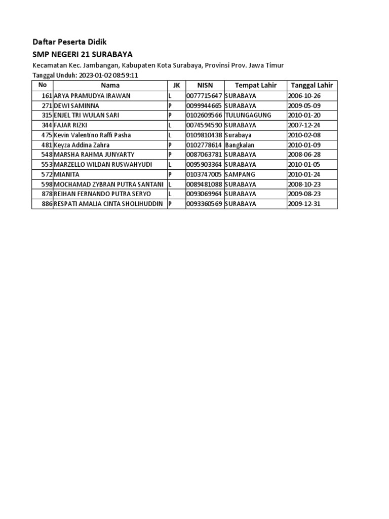 Daftar Siswa Pdf