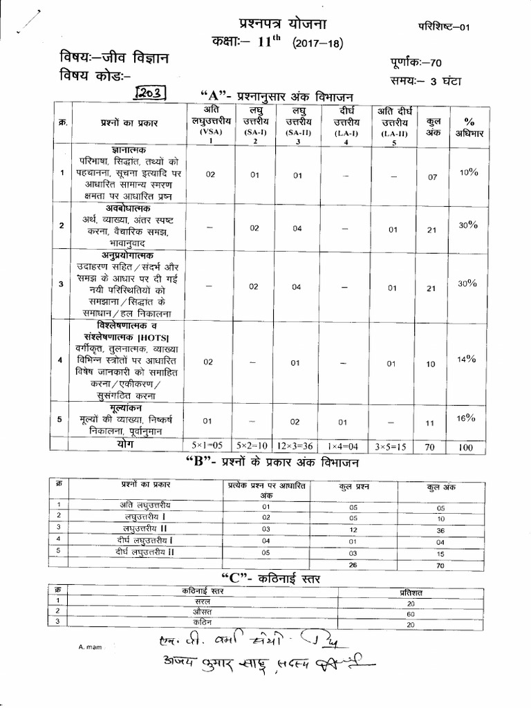 Cg-Board-Class-11-Bp-Biology-203 Paper | PDF