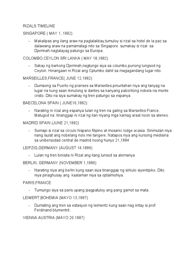 Rizals Timeline | PDF