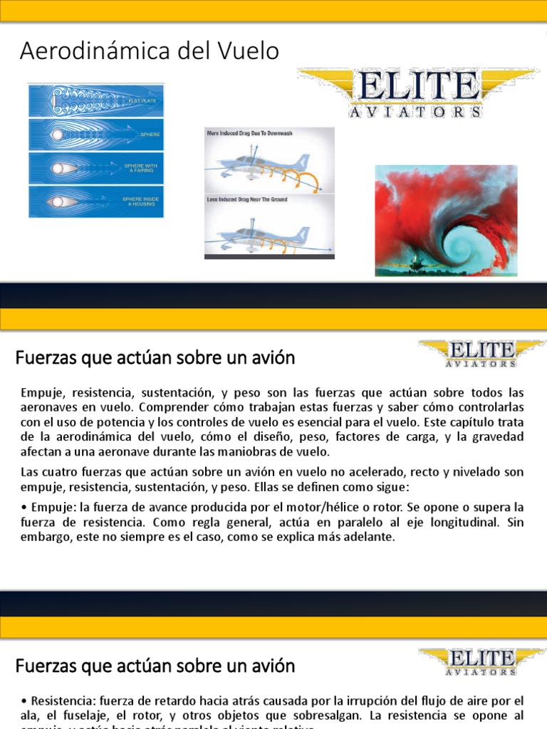 Aerodinamica Del Vuelo | PDF | Levantar (Fuerza) | Arrastrar (Física)