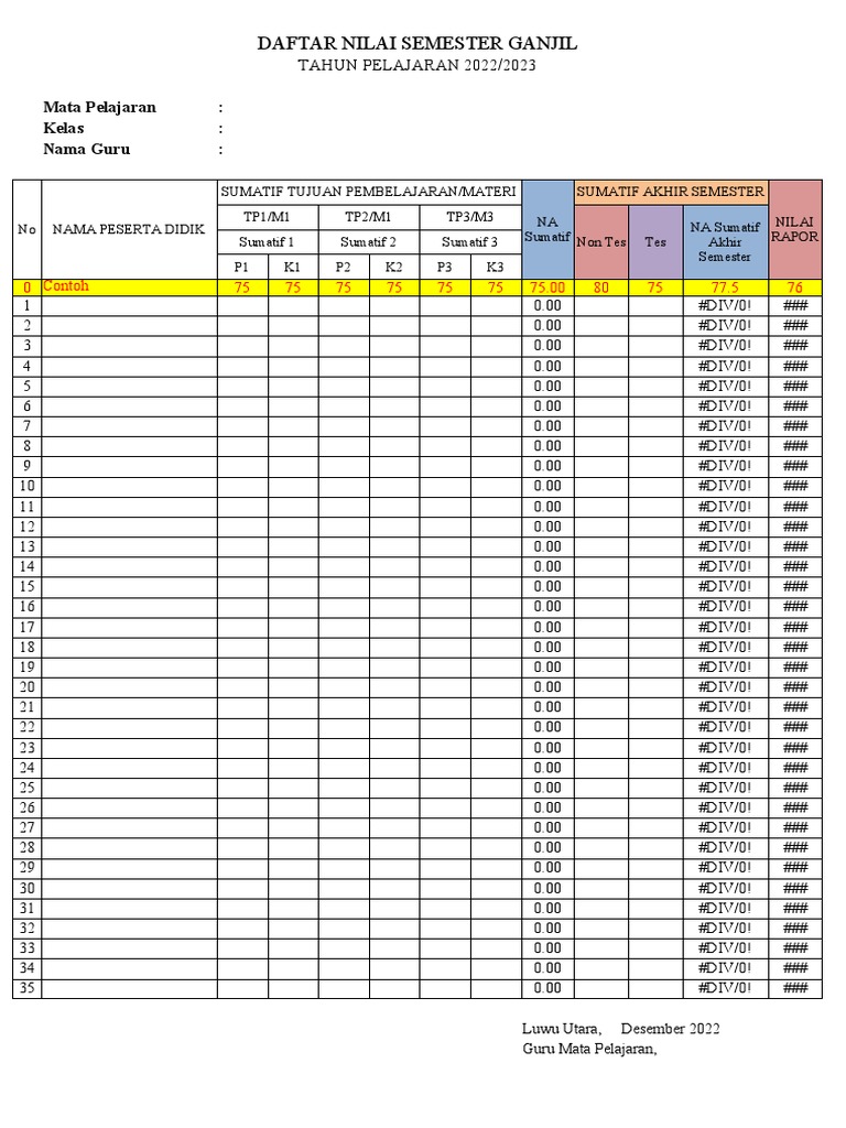 Pengolahan Nilai Rapor KM | PDF
