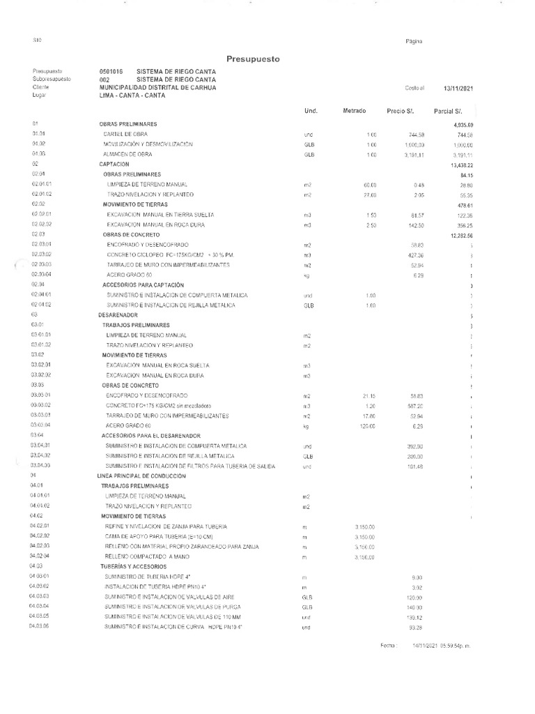 Presupuesto de Obra | PDF