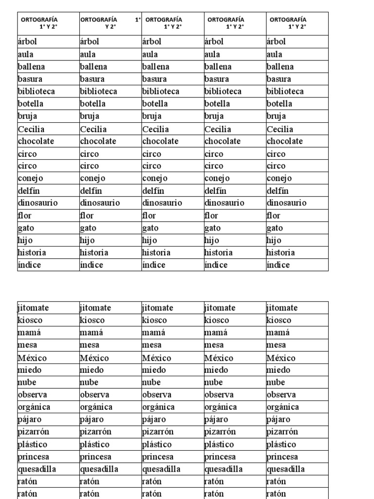 Concurso de Ortografia - Palabras | PDF | Anatomía