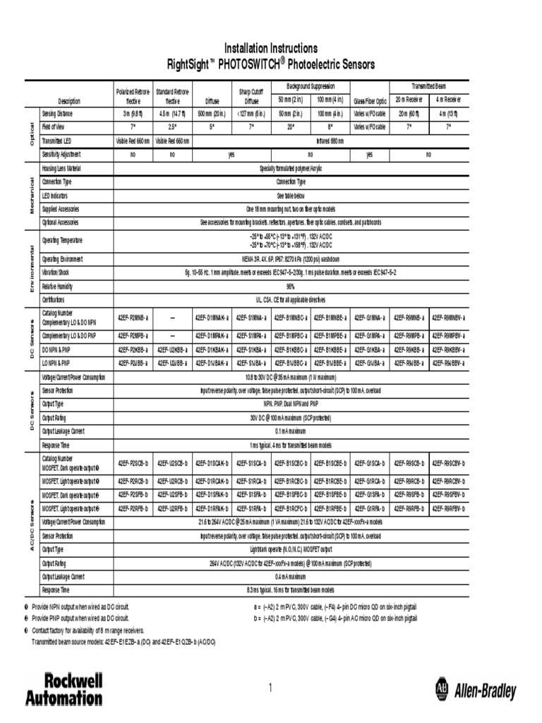 Installation Instructions Rightsightt Photoswitch Photoelectric Sensors ...