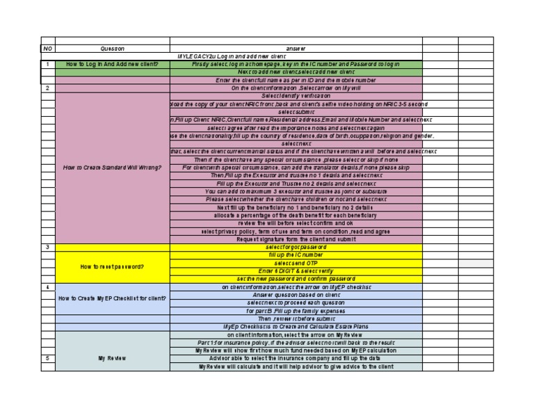 Copy of script for tutorial video MYLEGACY2u (1) | PDF | Password ...