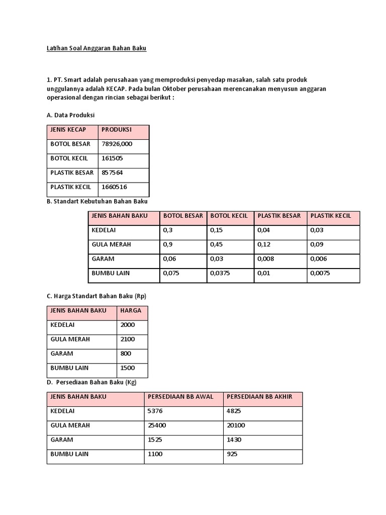 Contoh Soal Anggaran Bahan Baku | PDF