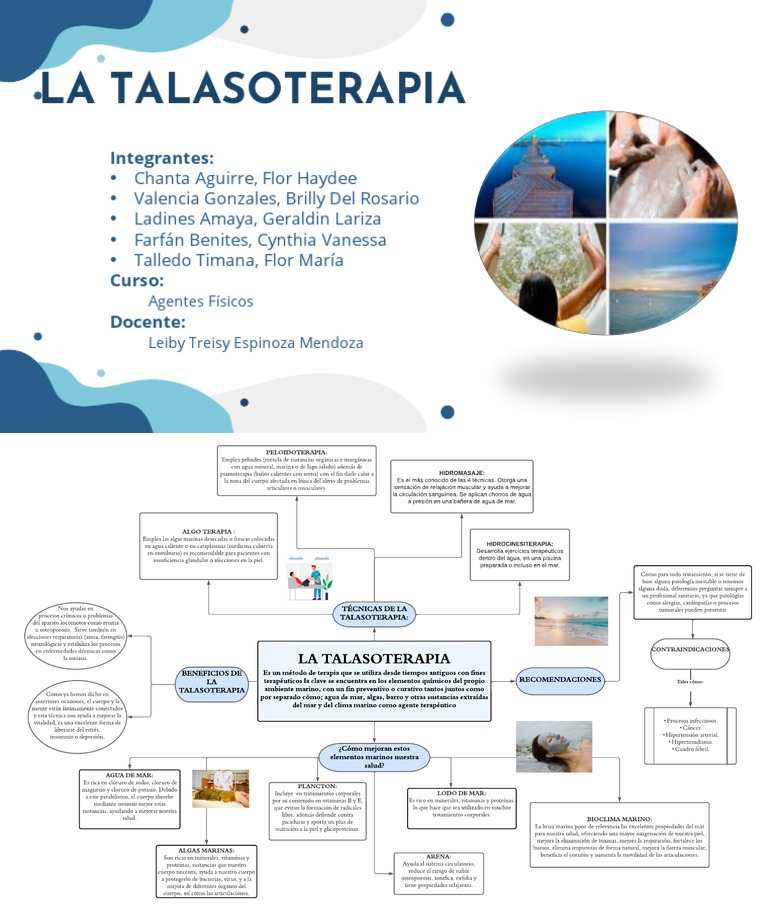 La Talasoterapia | PDF